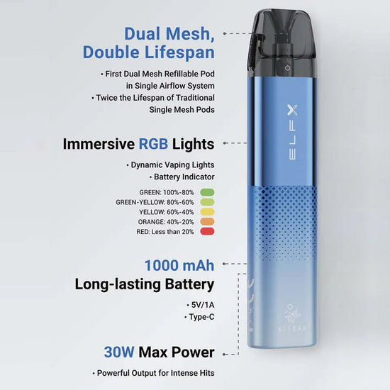 Elf Bar ELFX Refillable Pod Vape Kit | Free UK Delivery Available
